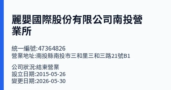 麗嬰國際股份有限公司南投營業所的照片-統編 47364826(南投縣) 公司登記資料與營業項目詳細圖表