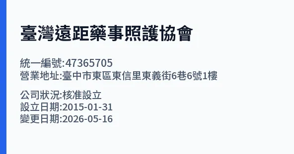 臺灣遠距藥事照護協會的照片-統編 47365705(臺中市) 公司登記資料與營業項目詳細圖表