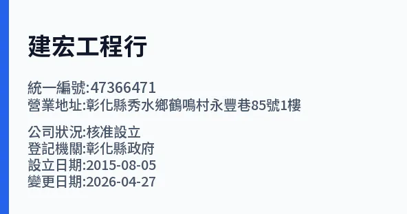 建宏工程行的照片-統編 47366471(彰化縣) 公司登記資料與營業項目詳細圖表