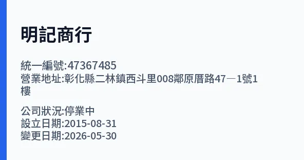 明記商行的照片-統編 47367485(彰化縣) 公司登記資料與營業項目詳細圖表
