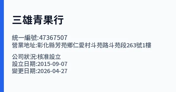 三雄青果行的照片-統編 47367507(彰化縣) 公司登記資料與營業項目詳細圖表