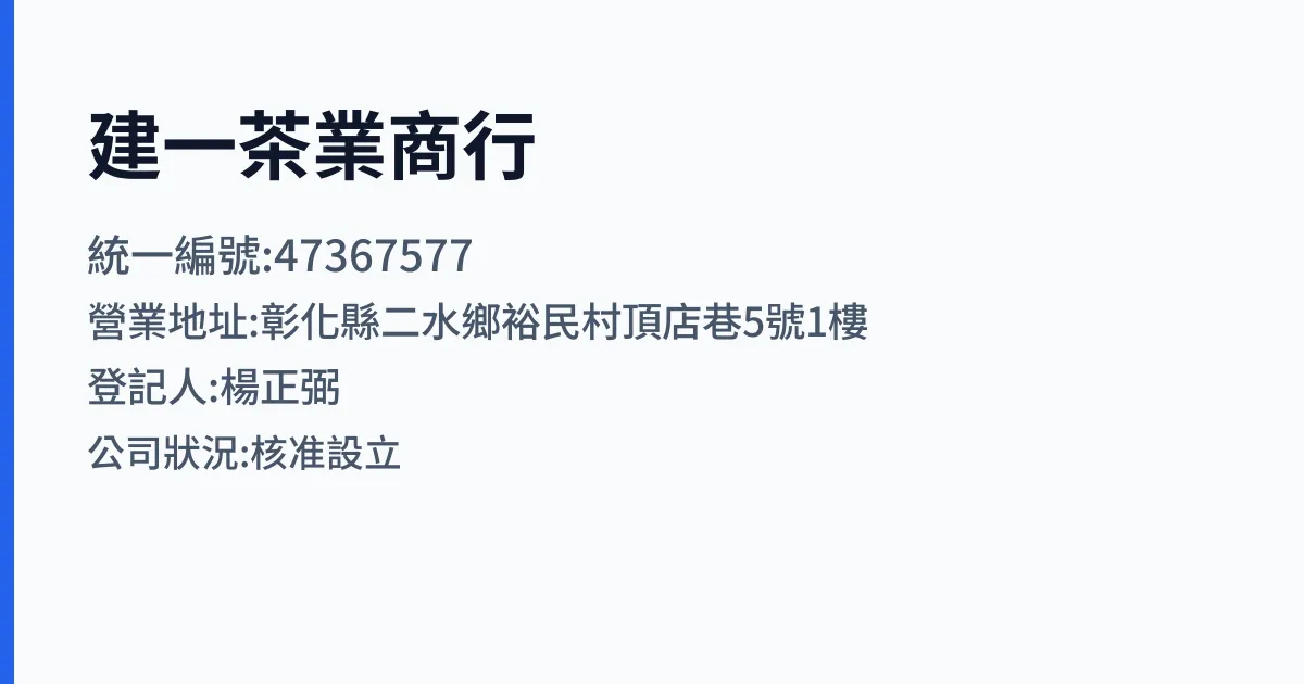 建一茶業商行 - 統編 47367577(彰化縣) 公司登記資料與營業項目詳細圖表