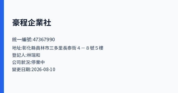 豪程企業社的照片-統編 47367990(彰化縣) 公司登記資料與營業項目詳細圖表