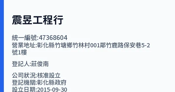 震昱工程行的照片-統編 47368604(彰化縣) 公司登記資料與營業項目詳細圖表