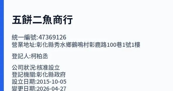 五餅二魚商行的照片-統編 47369126(彰化縣) 公司登記資料與營業項目詳細圖表