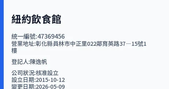 紐約飲食館的照片-統編 47369456(彰化縣) 公司登記資料與營業項目詳細圖表