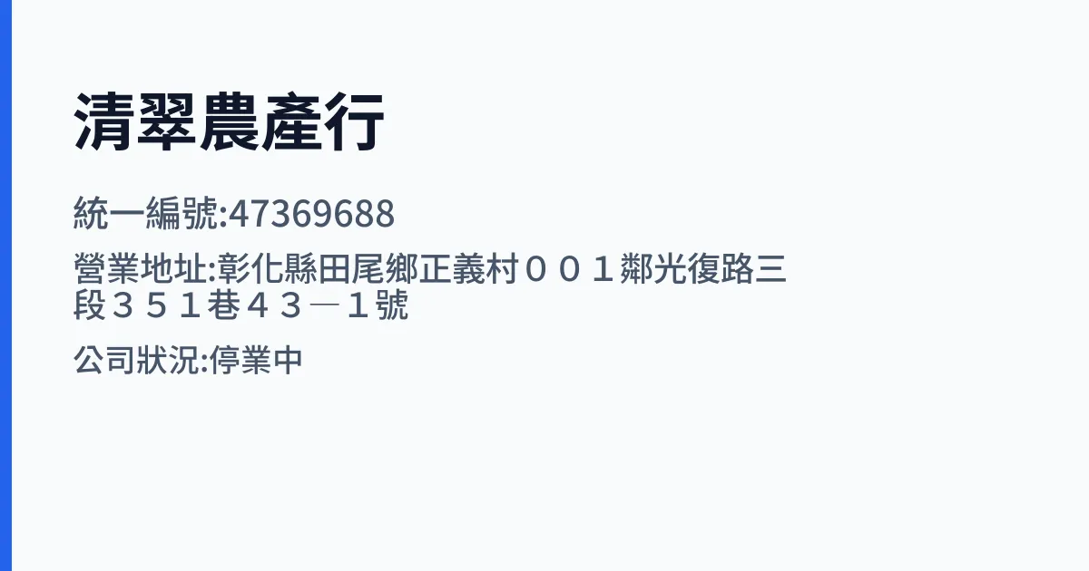 清翠農產行 - 統編 47369688(彰化縣) 公司登記資料與營業項目詳細圖表