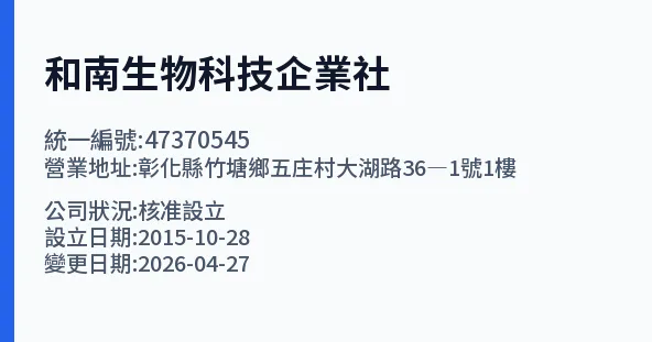 和南生物科技企業社的照片-統編 47370545(彰化縣) 公司登記資料與營業項目詳細圖表