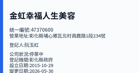 金虹幸福人生美容的照片-統編 47370600(彰化縣) 公司登記資料與營業項目詳細圖表
