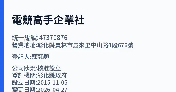 電競高手企業社的照片-統編 47370876(彰化縣) 公司登記資料與營業項目詳細圖表