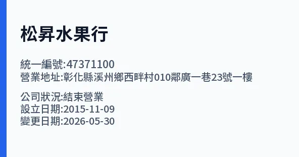 松昇水果行的照片-統編 47371100(彰化縣) 公司登記資料與營業項目詳細圖表