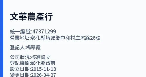 文華農產行的照片-統編 47371299(彰化縣) 公司登記資料與營業項目詳細圖表