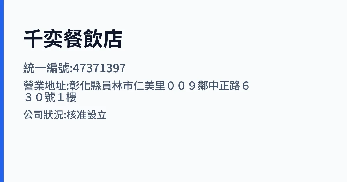 千奕餐飲店 - 統編 47371397(彰化縣) 公司登記資料與營業項目詳細圖表