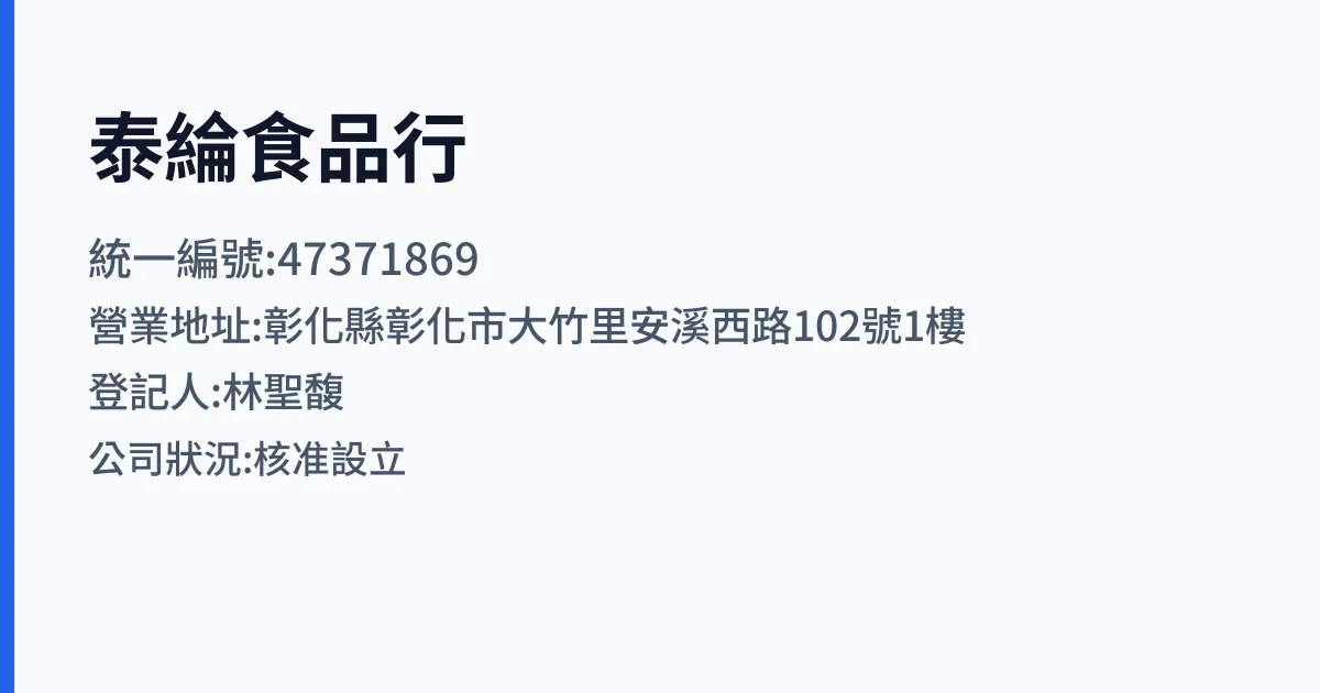 泰綸食品行 - 統編 47371869(彰化縣) 公司登記資料與營業項目詳細圖表