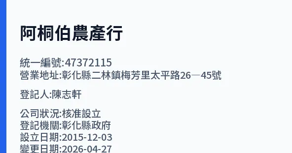 阿桐伯農產行的照片-統編 47372115(彰化縣) 公司登記資料與營業項目詳細圖表