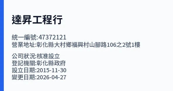 達昇工程行的照片-統編 47372121(彰化縣) 公司登記資料與營業項目詳細圖表