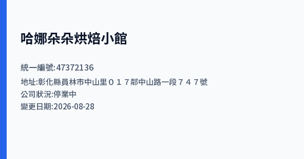 哈娜朵朵烘焙小館的照片-統編 47372136(彰化縣) 公司登記資料與營業項目詳細圖表
