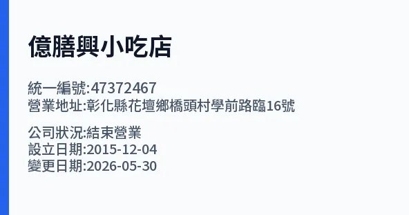 億膳興小吃店的照片-統編 47372467(彰化縣) 公司登記資料與營業項目詳細圖表