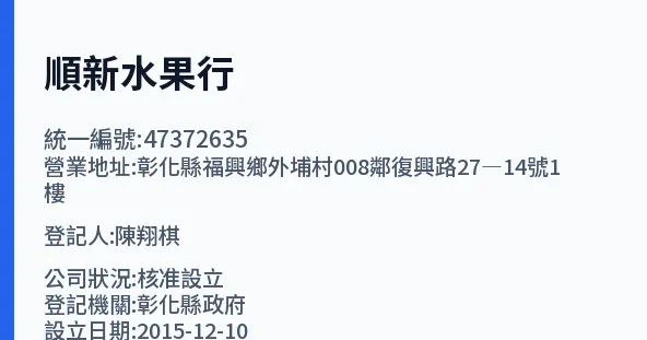 順新水果行的照片-統編 47372635(彰化縣) 公司登記資料與營業項目詳細圖表