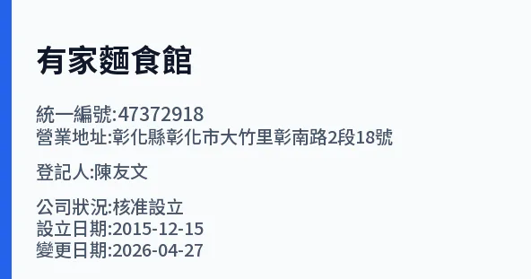 有家麵食館的照片-統編 47372918(彰化縣) 公司登記資料與營業項目詳細圖表