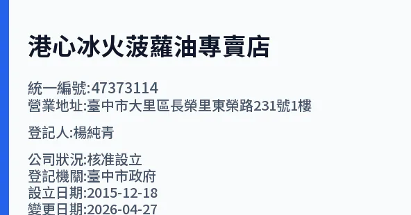 港心冰火菠蘿油專賣店的照片-統編 47373114(臺中市) 公司登記資料與營業項目詳細圖表