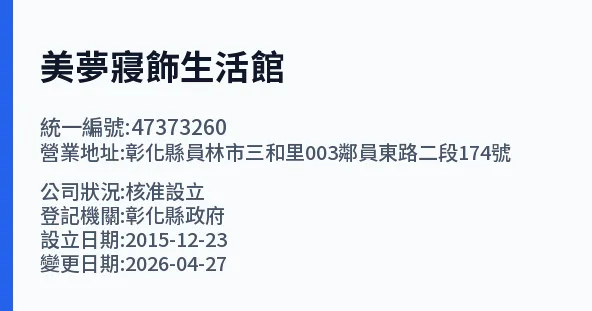 美夢寢飾生活館的照片-統編 47373260(彰化縣) 公司登記資料與營業項目詳細圖表