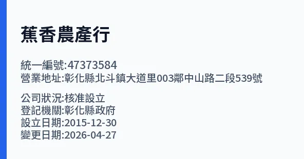 蕉香農產行的照片-統編 47373584(彰化縣) 公司登記資料與營業項目詳細圖表
