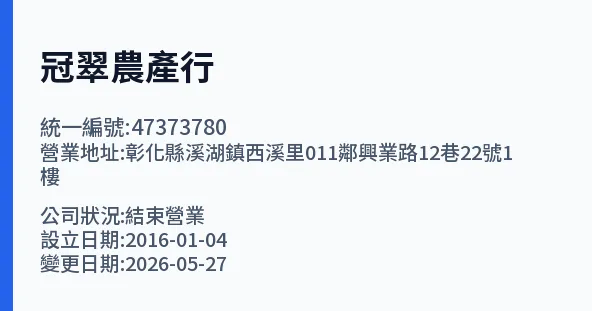 冠翠農產行的照片-統編 47373780(彰化縣) 公司登記資料與營業項目詳細圖表