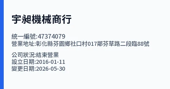 宇昶機械商行的照片-統編 47374079(彰化縣) 公司登記資料與營業項目詳細圖表