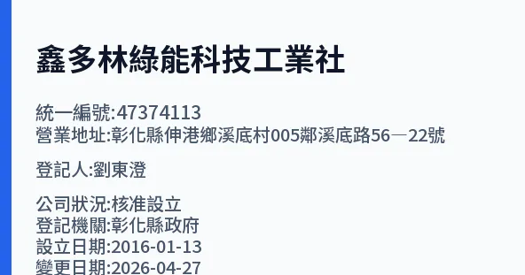 鑫多林綠能科技工業社的照片-統編 47374113(彰化縣) 公司登記資料與營業項目詳細圖表