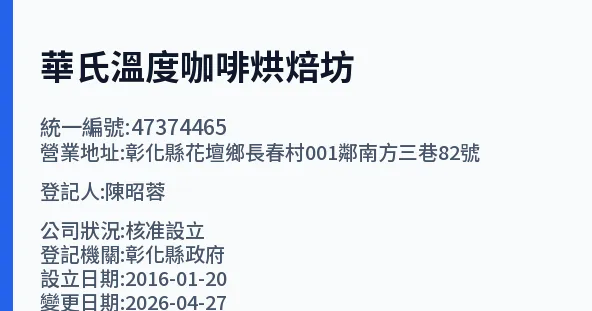 華氏溫度咖啡烘焙坊的照片-統編 47374465(彰化縣) 公司登記資料與營業項目詳細圖表