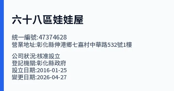 六十八區娃娃屋的照片-統編 47374628(彰化縣) 公司登記資料與營業項目詳細圖表