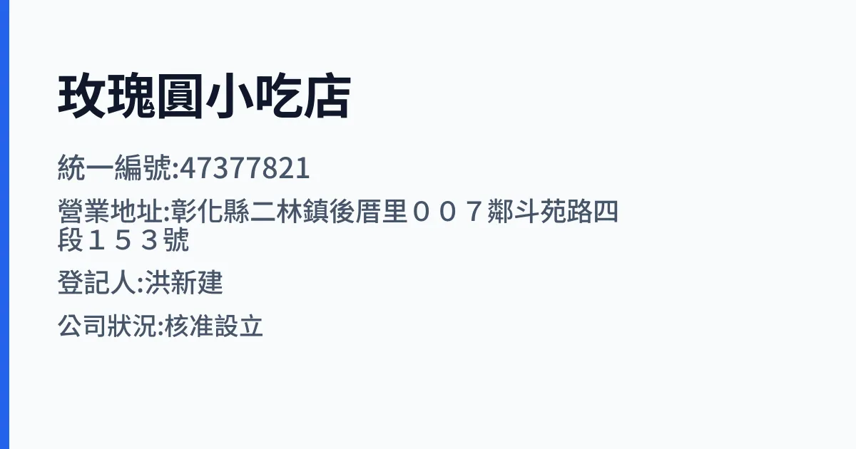 玫瑰圓小吃店 - 統編 47377821(彰化縣) 公司登記資料與營業項目詳細圖表