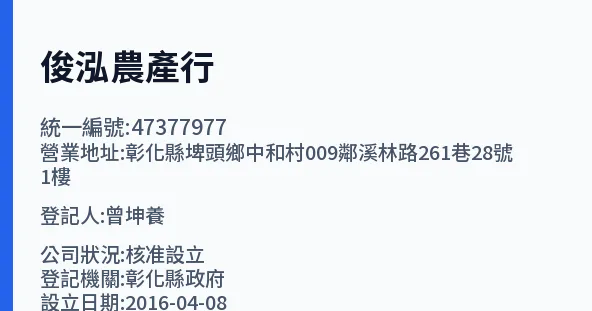 俊泓農產行的照片-統編 47377977(彰化縣) 公司登記資料與營業項目詳細圖表