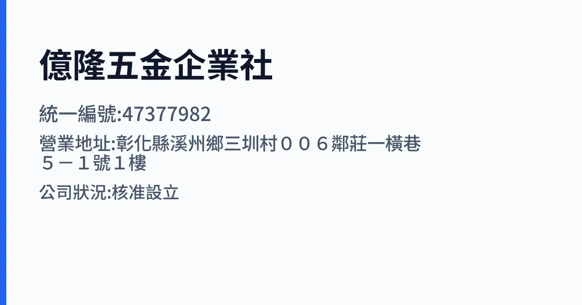 億隆五金企業社 - 統編 47377982（彰化縣） 公司登記資料與營業項目詳細圖表