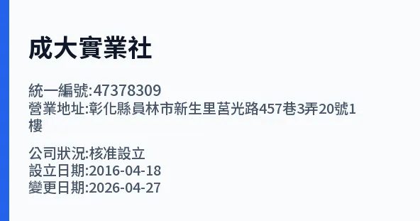 成大實業社的照片-統編 47378309(彰化縣) 公司登記資料與營業項目詳細圖表