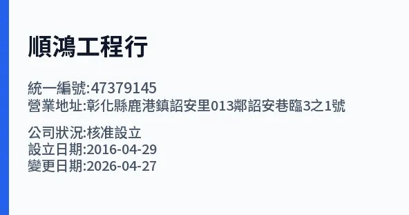 順鴻工程行的照片-統編 47379145(彰化縣) 公司登記資料與營業項目詳細圖表