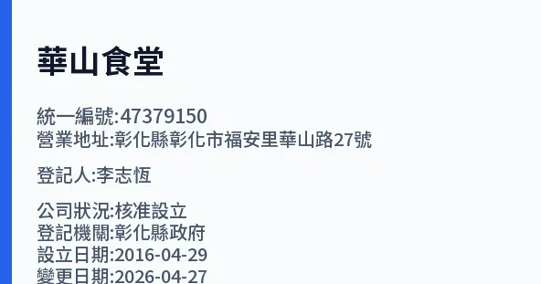 華山食堂的照片-統編 47379150(彰化縣) 公司登記資料與營業項目詳細圖表
