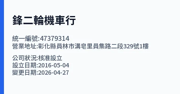 鋒二輪機車行的照片-統編 47379314(彰化縣) 公司登記資料與營業項目詳細圖表