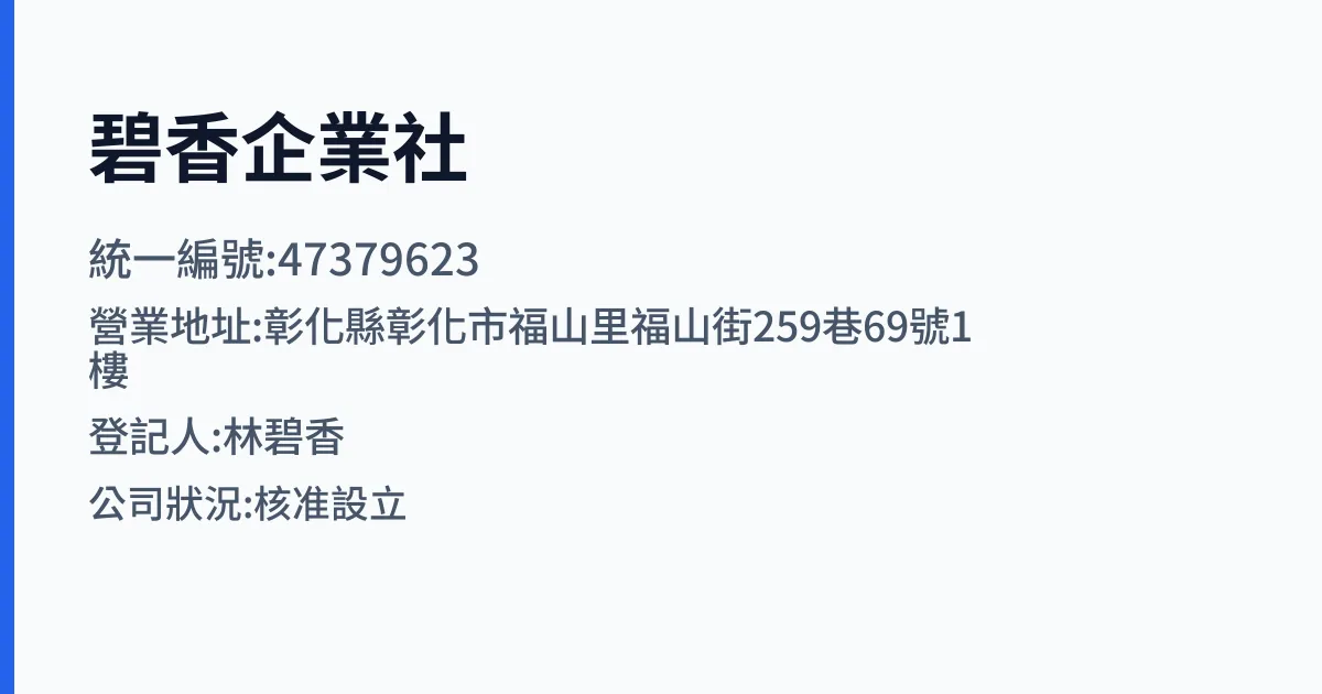 碧香企業社 - 統編 47379623(彰化縣) 公司登記資料與營業項目詳細圖表