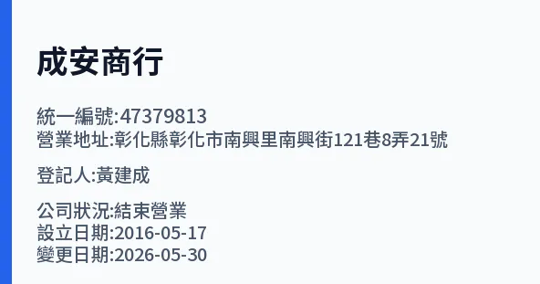 成安商行的照片-統編 47379813(彰化縣) 公司登記資料與營業項目詳細圖表