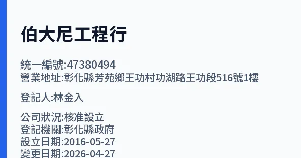 伯大尼工程行的照片-統編 47380494(彰化縣) 公司登記資料與營業項目詳細圖表