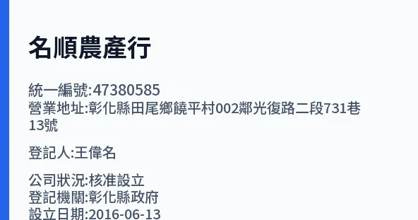 名順農產行的照片-統編 47380585(彰化縣) 公司登記資料與營業項目詳細圖表