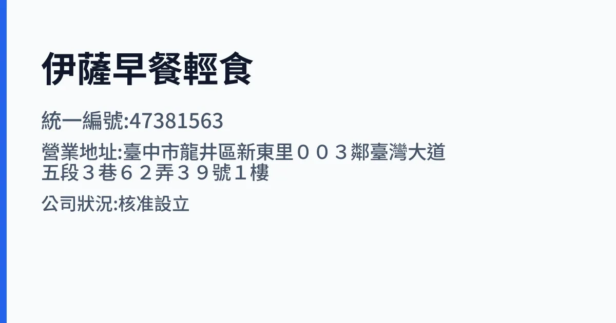伊薩早餐輕食 - 統編 47381563(臺中市) 公司登記資料與營業項目詳細圖表
