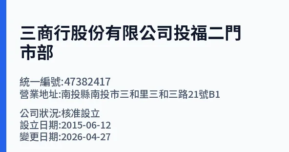 三商行股份有限公司投福二門市部的照片-統編 47382417(南投縣) 公司登記資料與營業項目詳細圖表