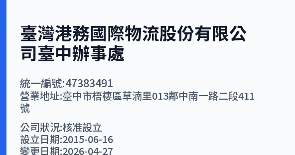 臺灣港務國際物流股份有限公司臺中辦事處的照片-統編 47383491(臺中市) 公司登記資料與營業項目詳細圖表