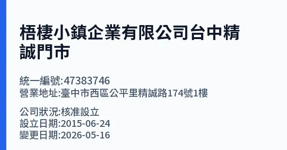 梧棲小鎮企業有限公司台中精誠門市的照片-統編 47383746(臺中市) 公司登記資料與營業項目詳細圖表