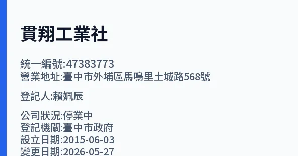 貫翔工業社的照片-統編 47383773(臺中市) 公司登記資料與營業項目詳細圖表