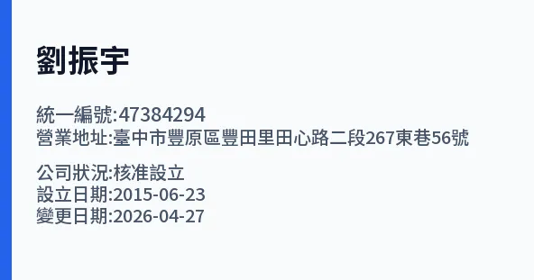 劉振宇的照片-統編 47384294(臺中市) 公司登記資料與營業項目詳細圖表