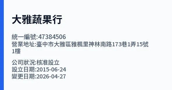 大雅蔬果行的照片-統編 47384506(臺中市) 公司登記資料與營業項目詳細圖表